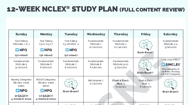 6-Week NCLEX Study Plan (Full Content Review) | NURSING.com