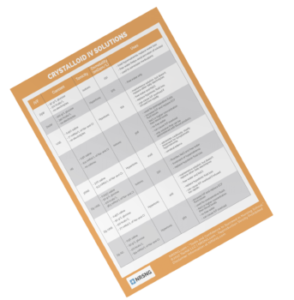 Free Nursing Cheatsheets | Download Now | NURSING.com