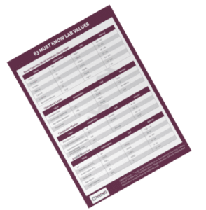 Free Nursing Cheatsheets | Download Now | NURSING.com