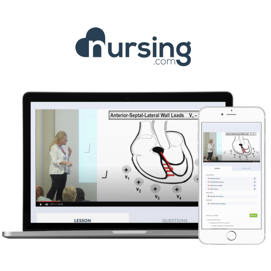 CCRN® Certification Review by Laura Gasparis RN, PhD | NURSING.com