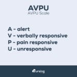 AVPU Mnemonic (The AVPU Scale) | Free NURSING.com Courses