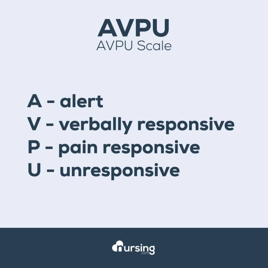 AVPU Mnemonic (The AVPU Scale) | Free NURSING.com Courses
